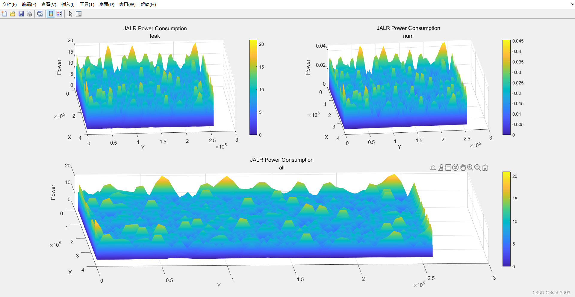 CPU功耗统计二：热建模 生成简单版热力图【matlab python】_功耗的热力图-CSDN博客