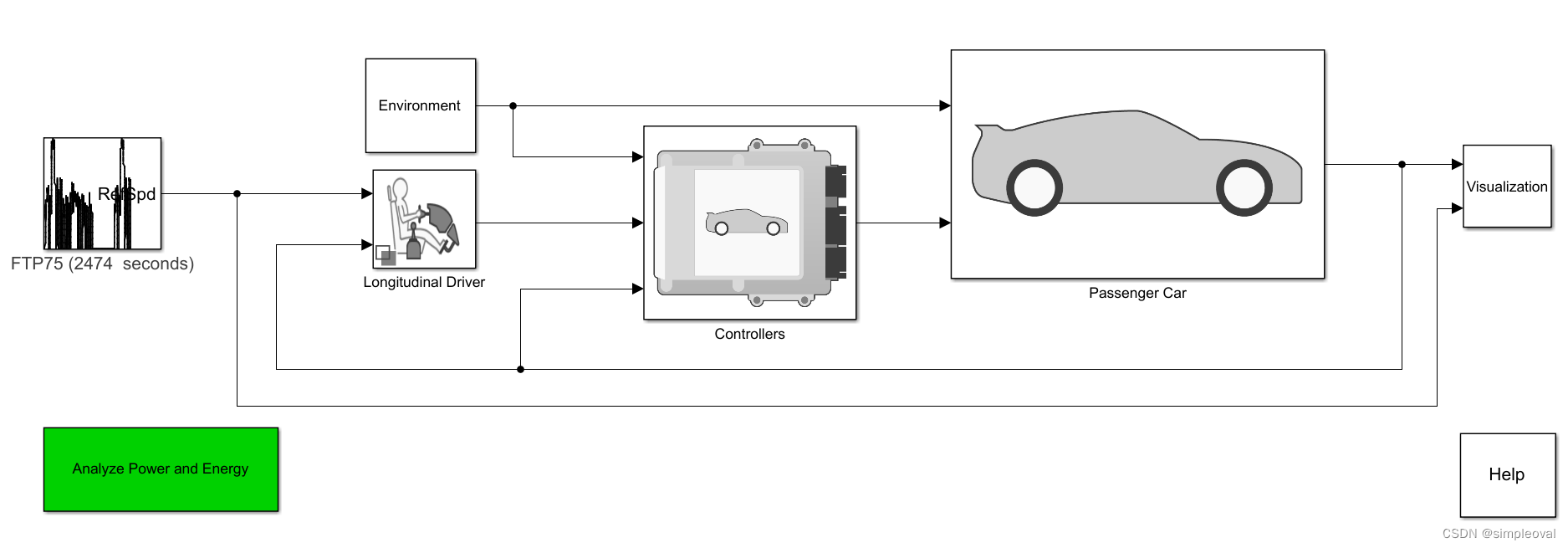 240307_010_simulink HEV串并联混动模型(高级)-CSDN博客