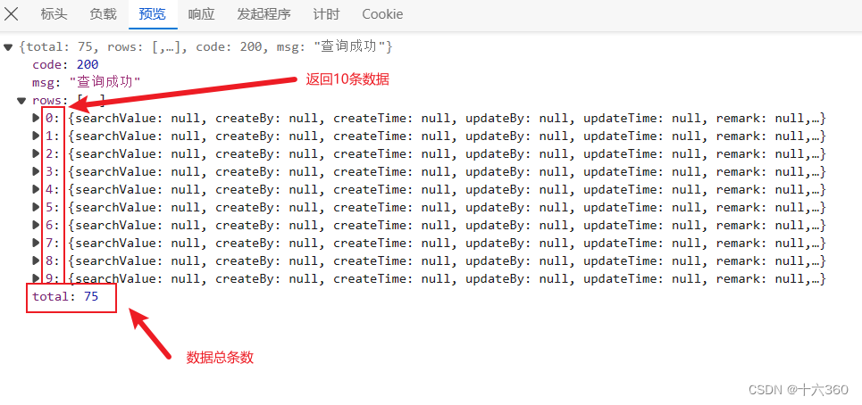 以RuoYi为例分析数据分页_java_十六360-RuoYi 若依