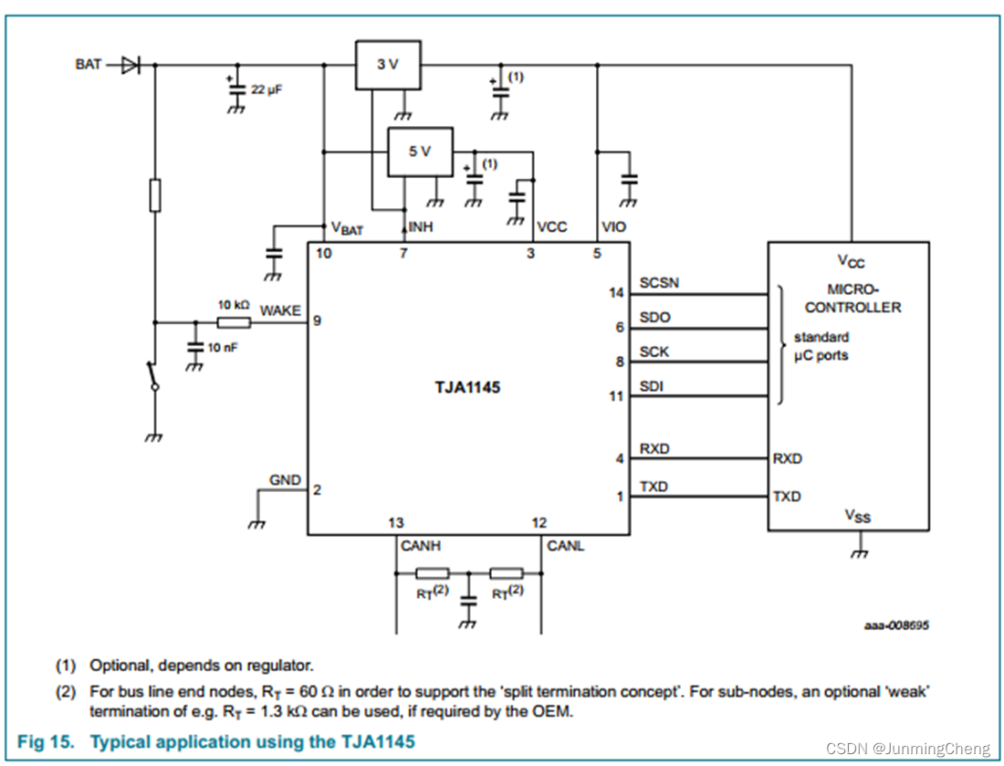 CAN总线收发器（TJA1145）介绍-CSDN博客
