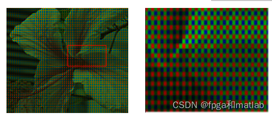 基于Bayer的数字图像还原理论分析_bayer图像-CSDN博客