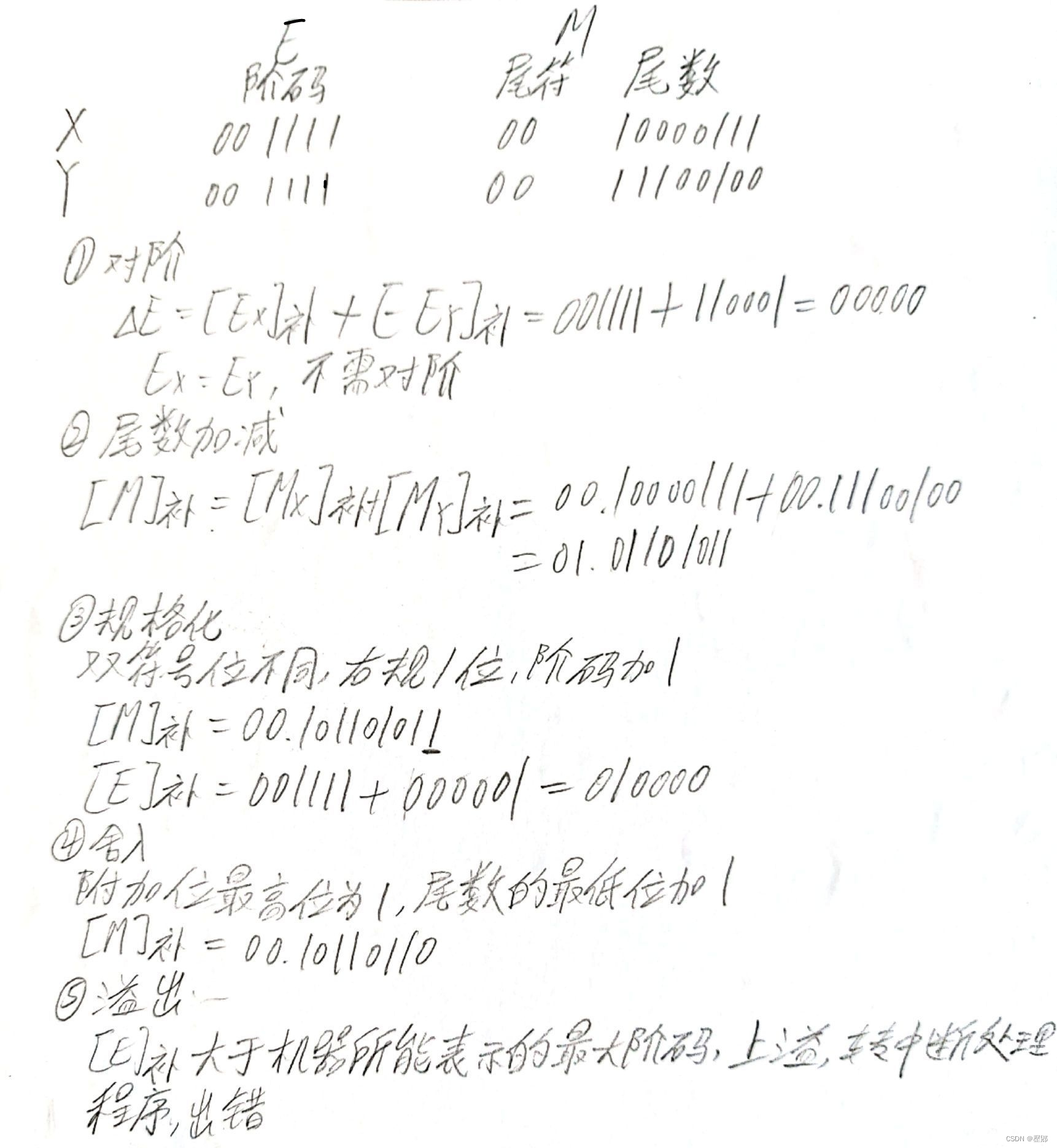 计算机组成与体系结构第2版习题答案补完计划赵姝陈洁主编 第3章运算方法与运算器 安徽大学出版社计算机组成与体系结构赵姝版课后答案 Csdn博客