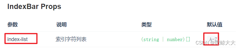 vant中indexBar索引栏组件-修改侧边的索引_vant indexbar-CSDN博客