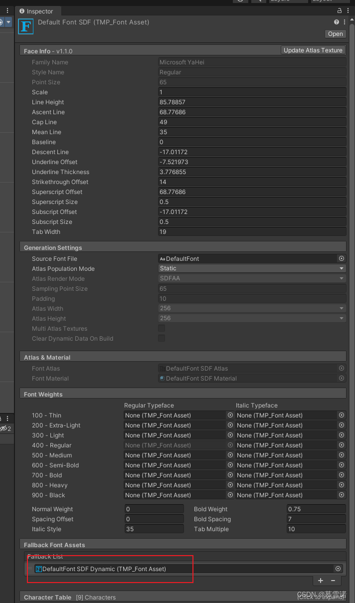 TextMeshPro 使用_tmp字体动态更新-CSDN博客