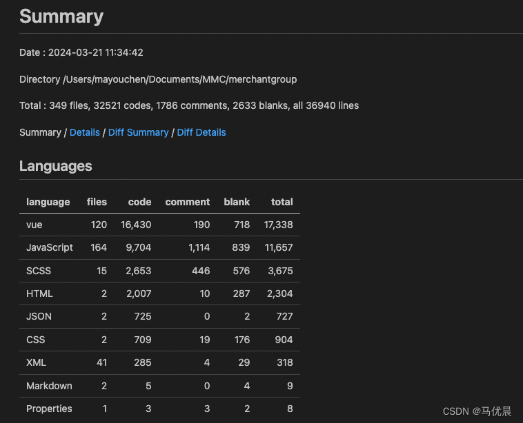 使用VS Code Counter统计代码量-CSDN博客