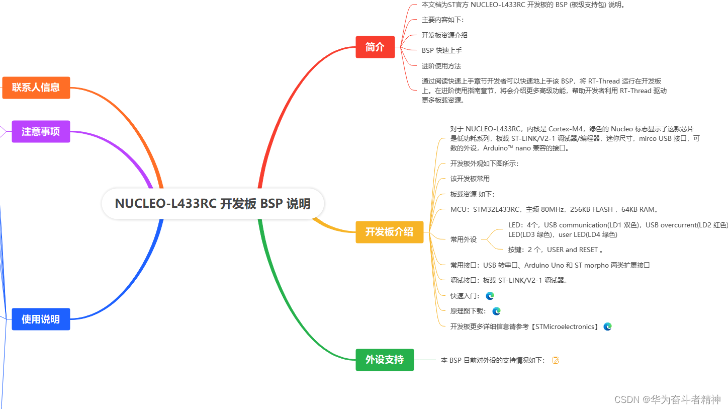 RT-Thread NUCLEO-STM32L433RC开发板BSP说明_stm32l443与stm32l433-CSDN博客
