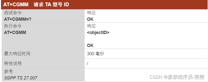 基于python的EC800物联网mqtt协议开发指南：从入门到实战（1）_ec800k开发-CSDN博客