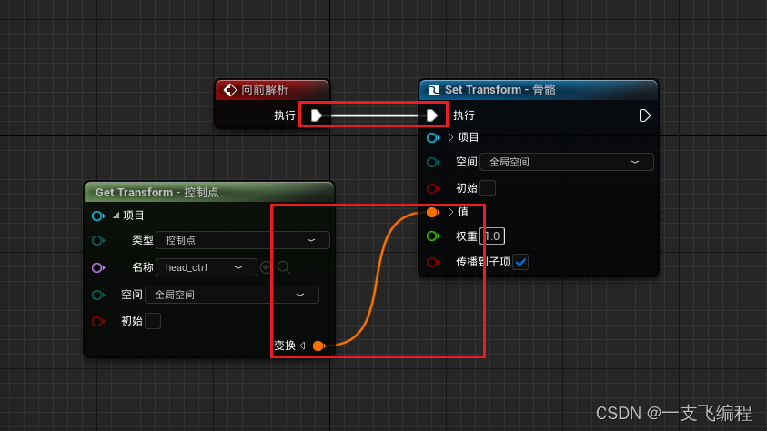 UE5中使用ControlRig做动画（入门）_ue5 control rig-CSDN博客