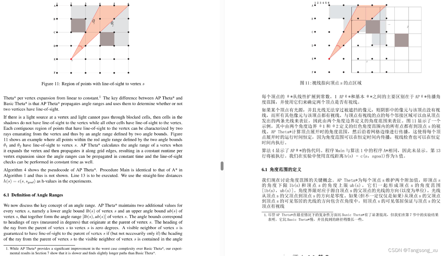 Theta* 路径规划原文+翻译对照-CSDN博客