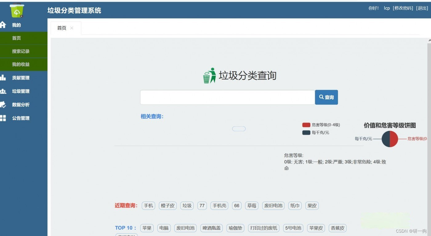基于javaspringboot垃圾分类管理系统基于java的垃圾分类管理系统设计 Csdn博客
