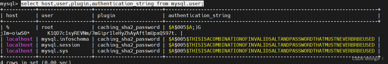 Centos离线安装MySQL8_centos 离线安装mysql8-CSDN博客