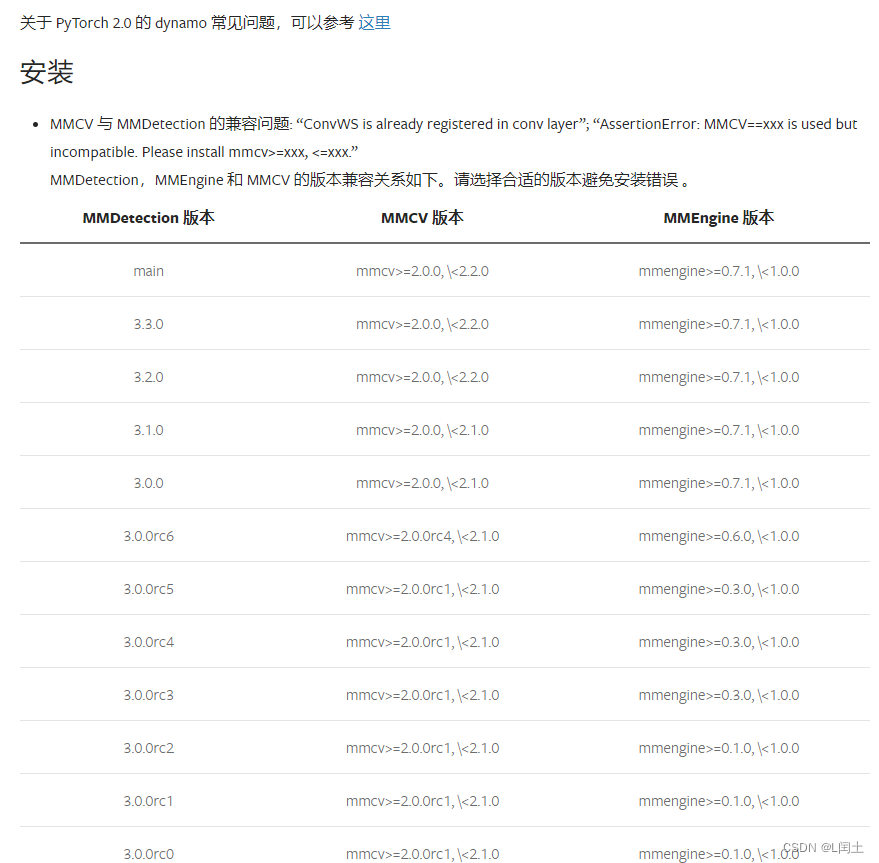 MMdetection安装教程_mmcv2.0.0与mmdetection3d版本对应-CSDN博客