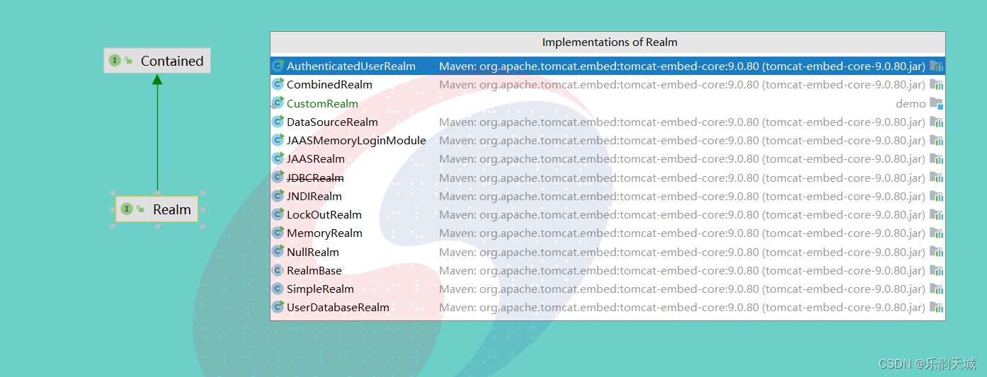 Springboot项目如何使用tomcat来完成basic Auth认证spring Boot Basic Auth Csdn博客
