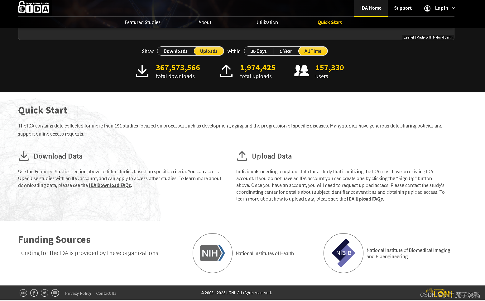 开放脑神经数据科学库LONI_脑科在线数据库-CSDN博客