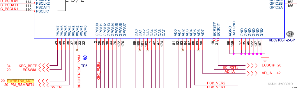 笔记本的amd平台的板子的上电时序。_笔记本中ldo电是s5就能产生的吗-CSDN博客