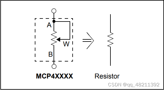 HAL库数字电位器MCP41010的使用（SPI通讯）_mcp41010数字电位器-CSDN博客