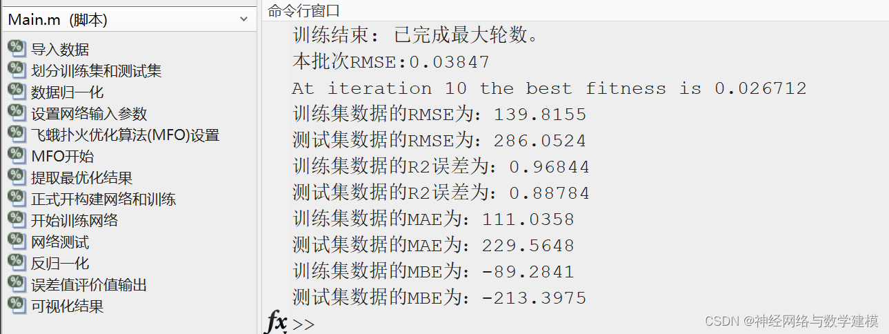 Mfo Cnn Lstm多输入时序预测飞蛾扑火算法优化的卷积 长短期神经网络matlabmfo优化算法 Csdn博客