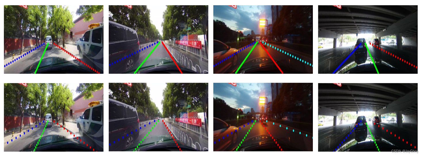 PINet车道线检测论文：key points estimation and point instance segmentation approach for lane detection ...