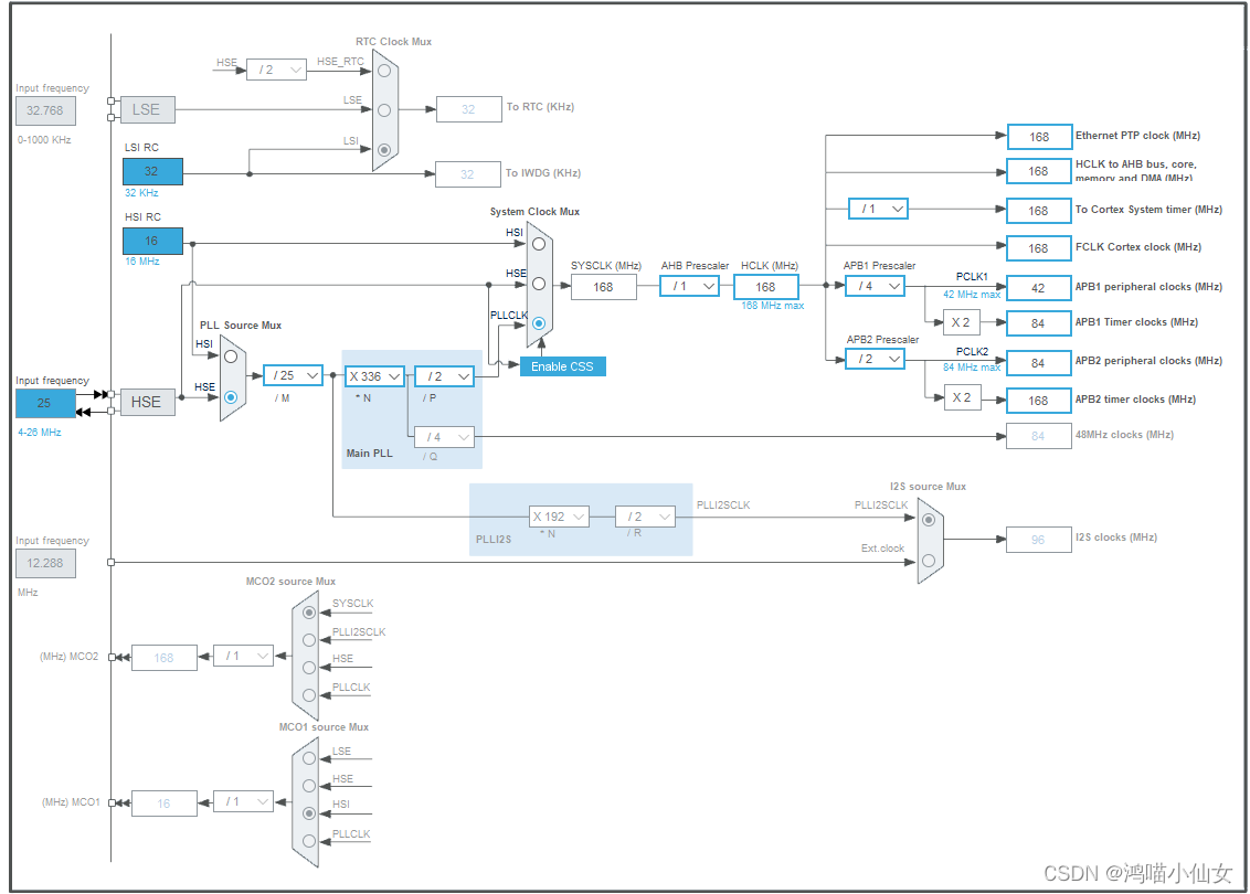 【HM】STM32F407 HAL库点亮LED灯_stm32f407led灯点亮代码-CSDN博客