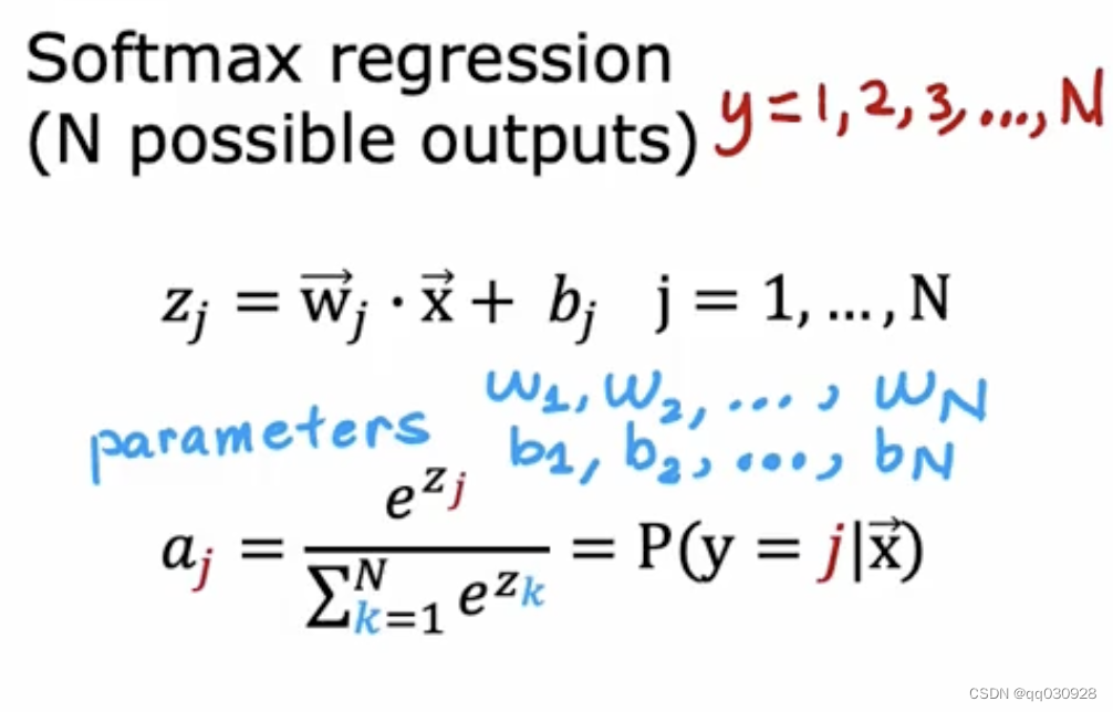 深度学习Lecture 3 激活函数的选择(ReLu)、Softmax和多标签分类问题_relu和softmax-CSDN博客