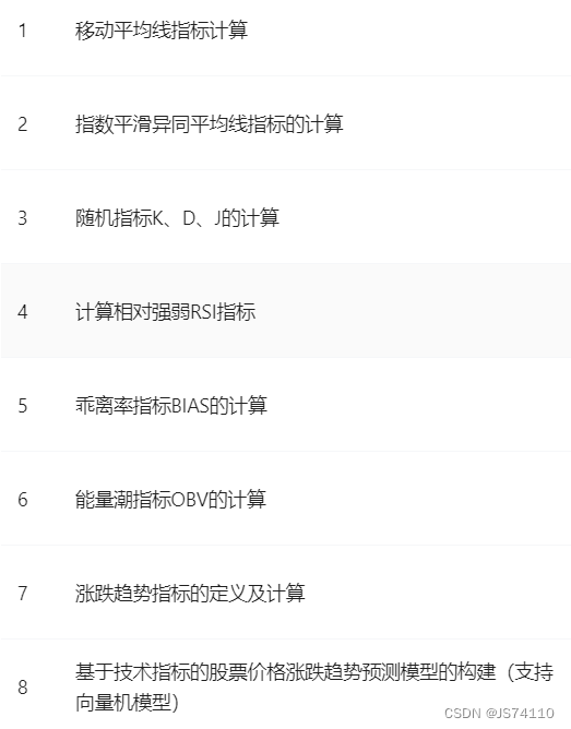 Ma、macd、kdj、rsi、obv相关指标计算优质投资组合构建、ma、macd、kdj、rsi、obv相关指标计算及预测模型在线实验 