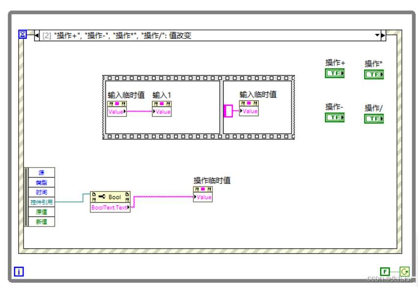 LabVIEW2023版，制作计算器如何清零_labview时间计数器怎么清零-CSDN博客