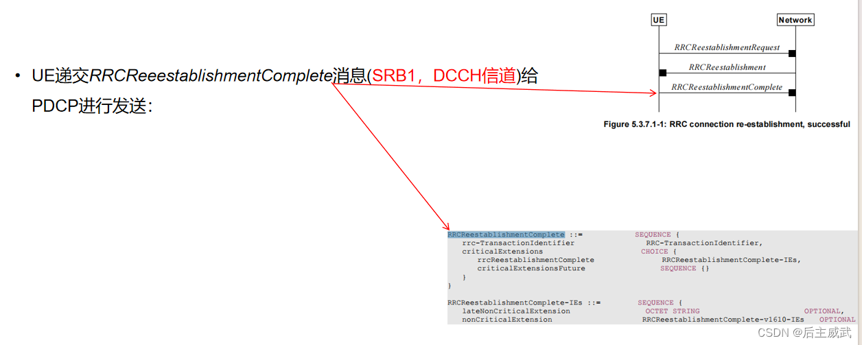 NR RRC协议(5)---RRC连接重建立流程_rrc重建流程-CSDN博客