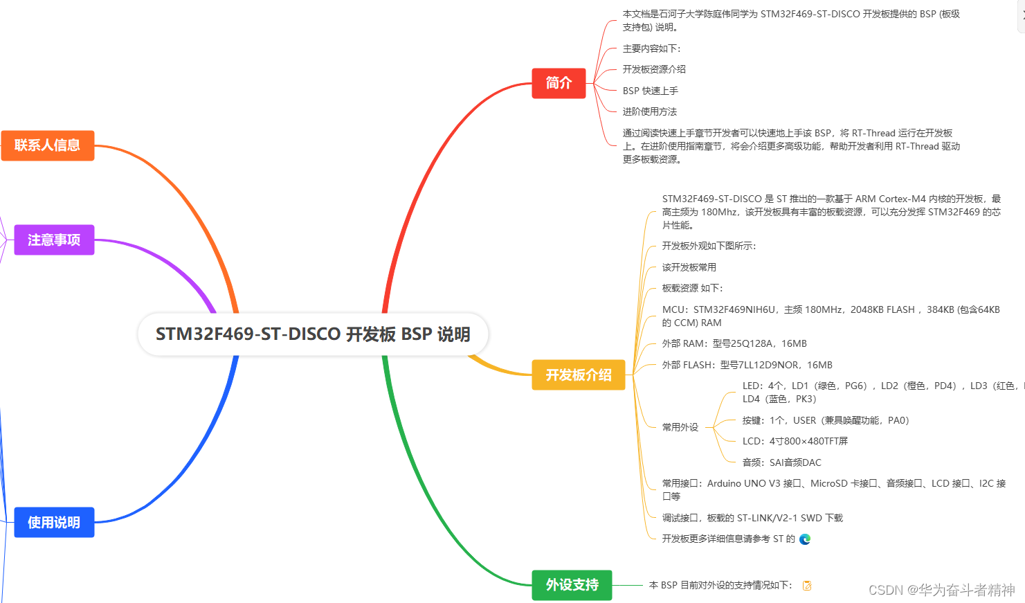 RT-Thread STM32F469-ST-DISCO开发板BSP说明-CSDN博客