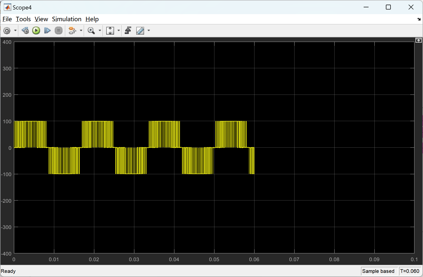 使用相位对立分布PWM（PODPWM）技术模拟了三电平NPC研究（Simulink仿真实现）_三电平simulink换流仿真-CSDN博客