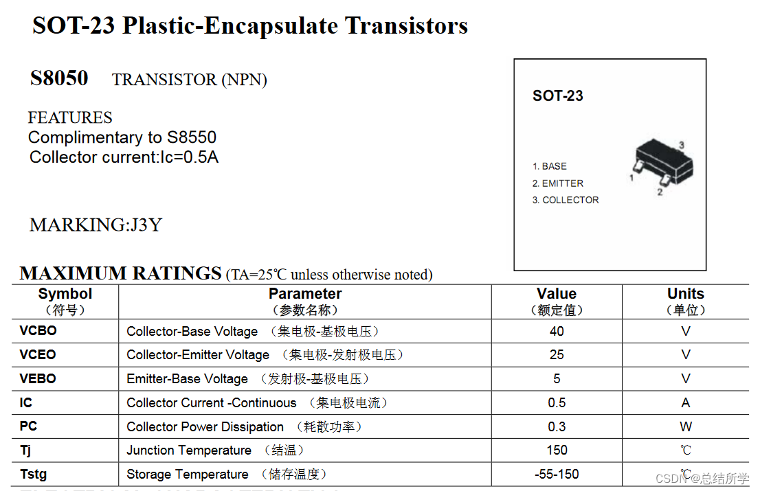 SS8050与S8050的区别_贴片ss8050和s8050区别-CSDN博客