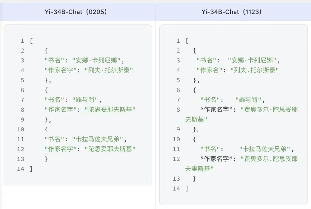 零一万物发布 Yi 大模型 API 并启动公测，支持上下文 200K，送 1000 万 tokens_yi34b api-CSDN博客