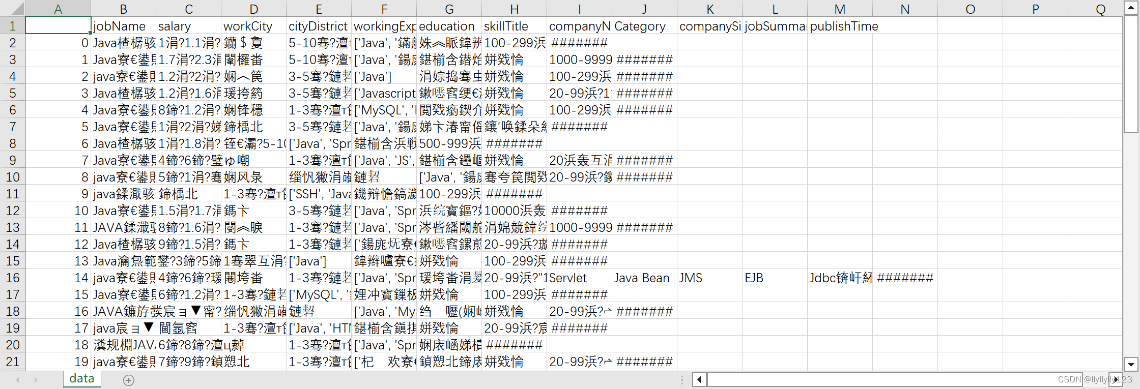Csv格式乱码解决csv导入excel乱码 Notepad Csdn博客