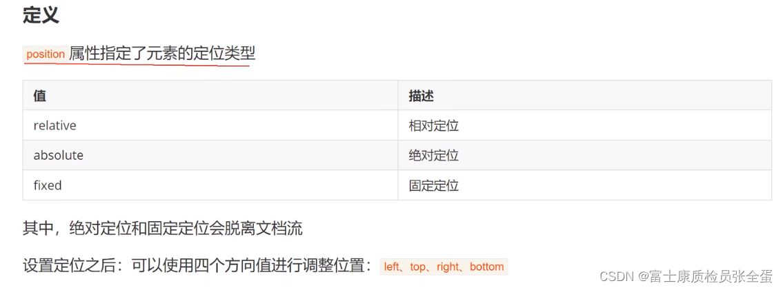 CSS 绝对定位 position:absolute、z-index 设置堆叠顺序_absolute z-index-CSDN博客