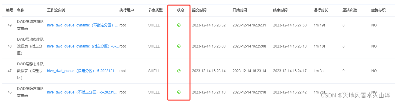 二百一十九、Hive——HQL报错：Caused by: java.util.regex.PatternSyntaxException: Illegal repetition near ...