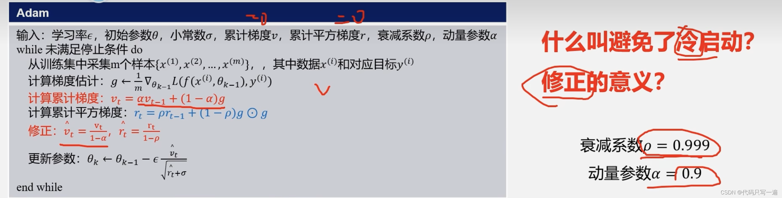 深度学习基础:最优化算法(优化器,学习率,sgd,adam, Momentum, Nag等)深度学习中的不同最优化方式 Csdn博客 0214