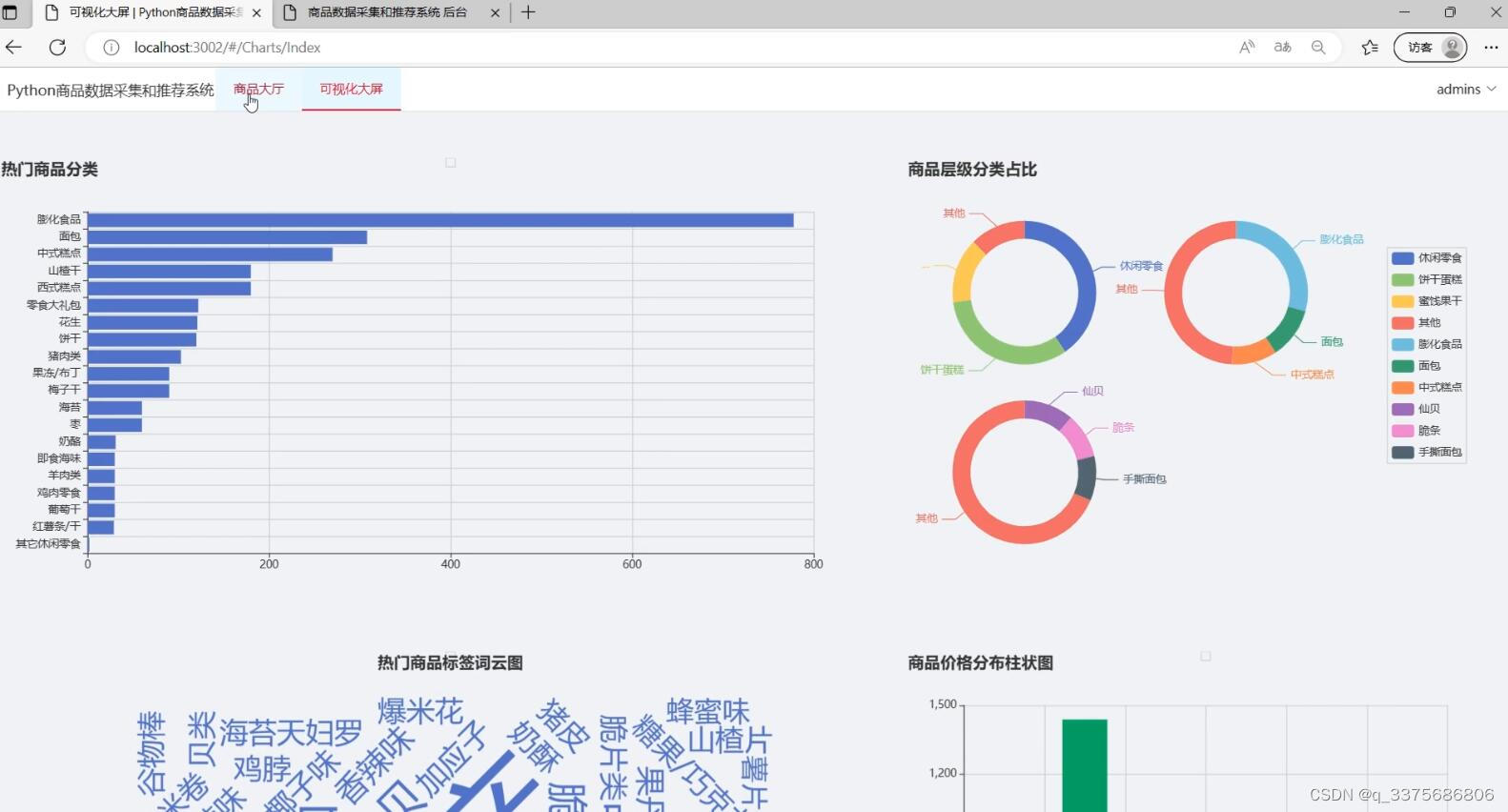 毕业设计:python京东商品数据爬虫分析可视化系统django框架(附源码) 在python抓取京东产品信息购买数量对比可视化动态大屏