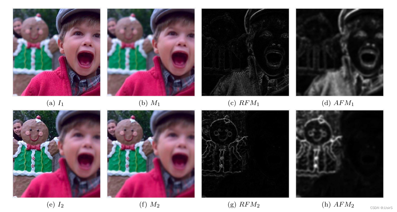 论文笔记：Guided filter-based multi-focus image fusion through focus region detection_引导滤波处理决策图-CSDN博客