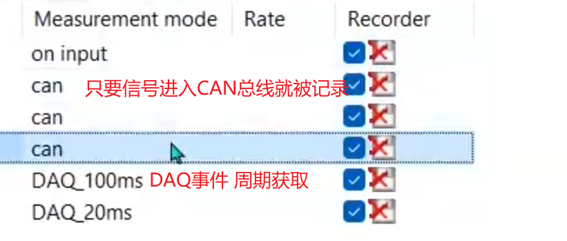 CANape快速上手_canape使用教程-CSDN博客