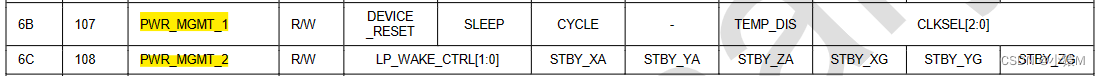 STM32F401 MPU6050实验（二）测加速度_stm32加速度计算速度和路程-CSDN博客