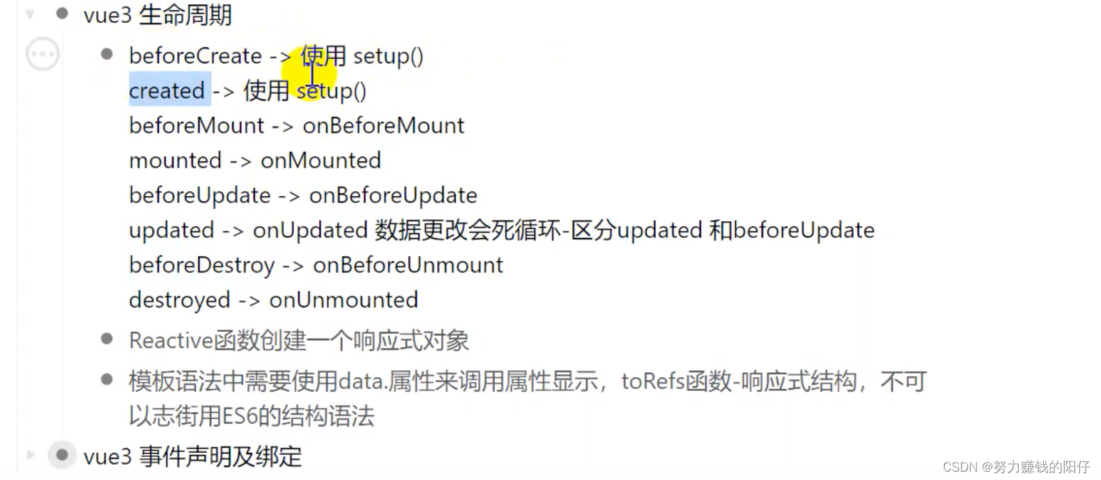 Vue3商城项目实战-CSDN博客