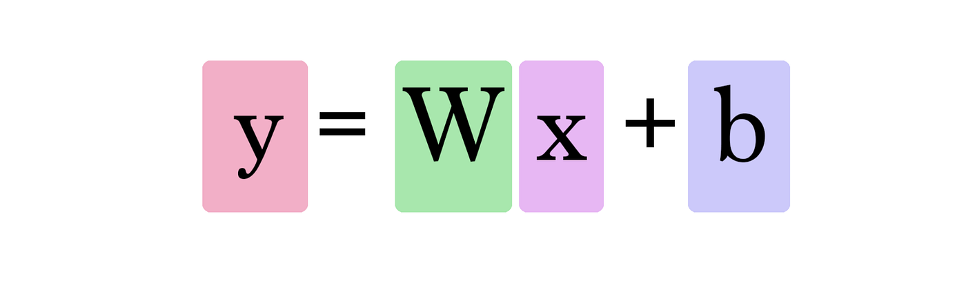 你也可以轻松掌握机器学习（2）--- 从熟悉的y=kx+b到线性回归模型_y=kx+b wx+b-CSDN博客