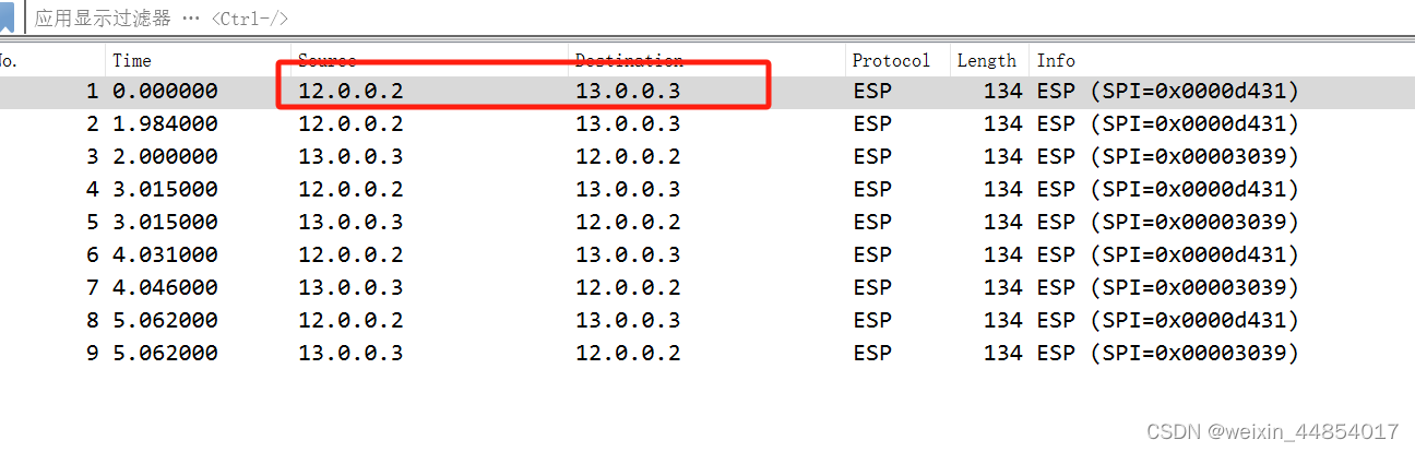 华为路由器 IPSec VPN 配置_ipsec标识符怎么填-CSDN博客