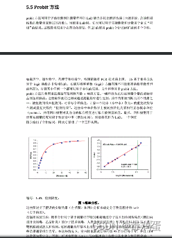 probit的LOD计算_probit回归lod-CSDN博客