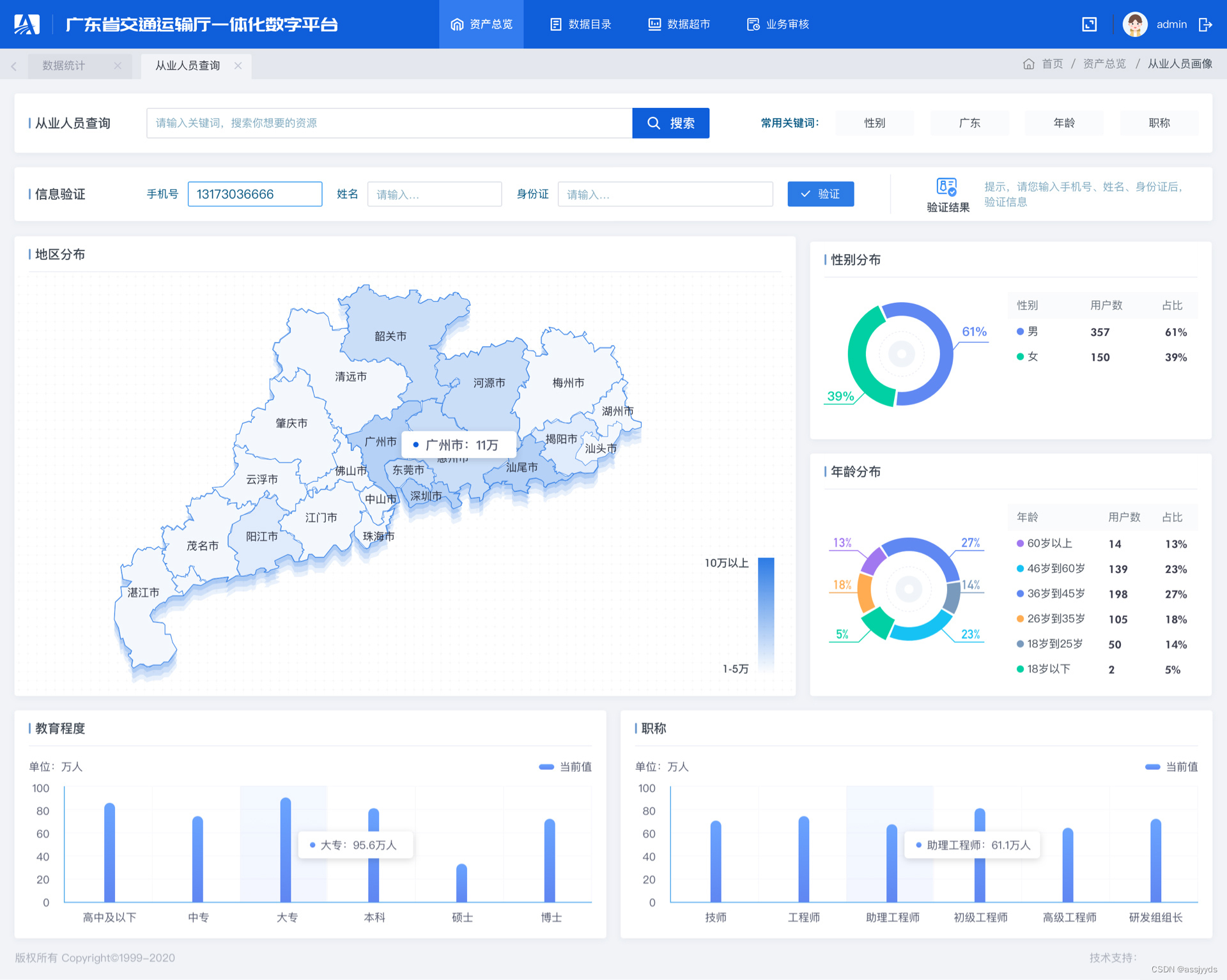 大公司oa系统工作台设计的关键作用：构建智能办公生态系统企业工作台系统 Csdn博客