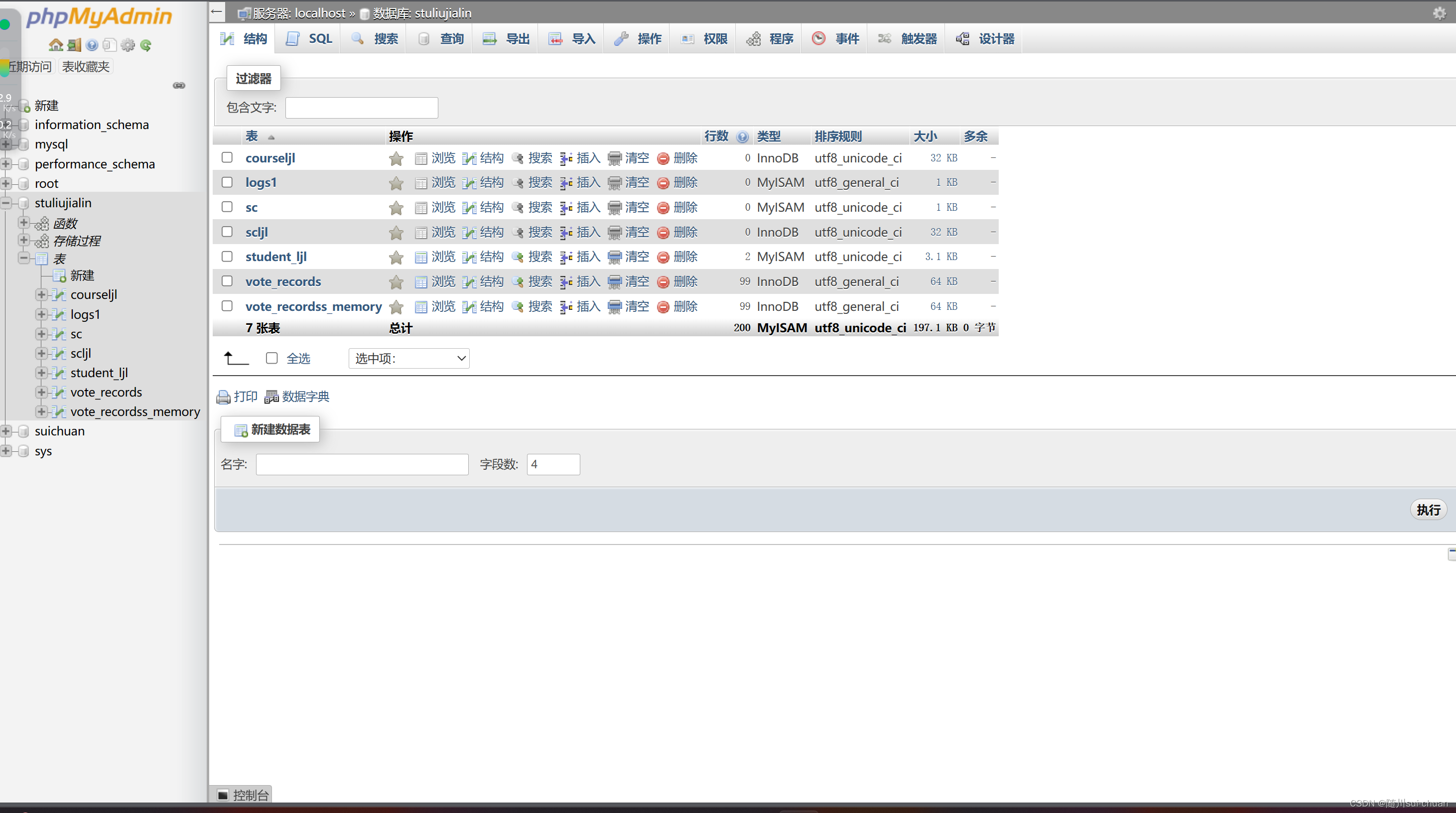 登入phpmyadmin的简略教程_phpmyadmin怎么登录-CSDN博客