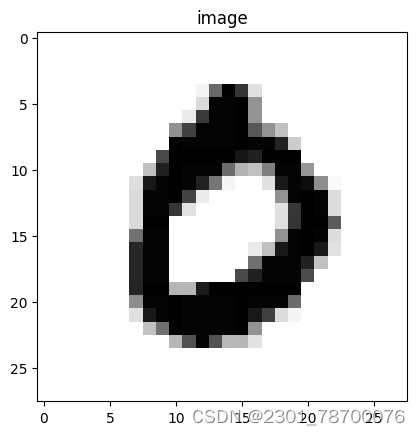 基于BP神经网络实现mnist手写数字识别_神经网络识别数字-CSDN博客