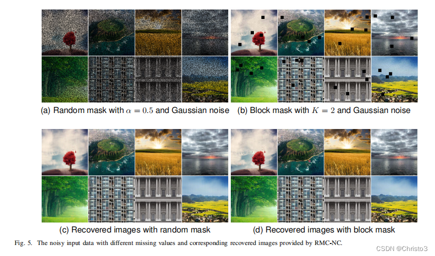 TIP:Matrix Completion Based on Non-convex Low Rank Approximation论文阅读 ...