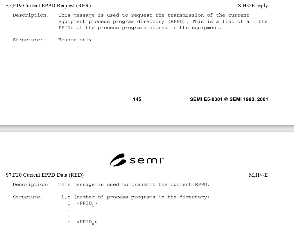 Java SECS管理系统 SECS 客户端(Passive) 管理系统 springboot集成SECS通信协议 配方管理S7FX 上位机集成SECS PLC集成SECS_javasecs ...