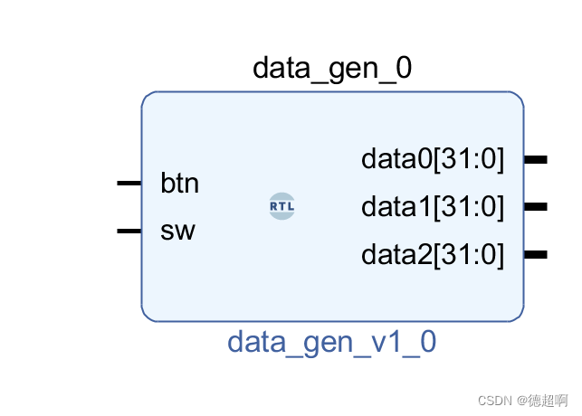 Vivado中的Block design 中如何添加RTL电路的管脚？_vivado block design create port-CSDN博客