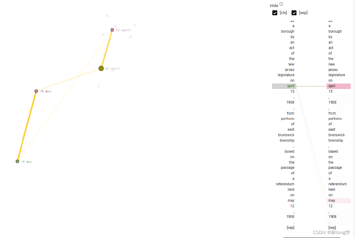 AttentionViz: A Global View of Transformer Attention论文学习，可视化、了解Transformer中的注意力机制_attention 可视化 ...